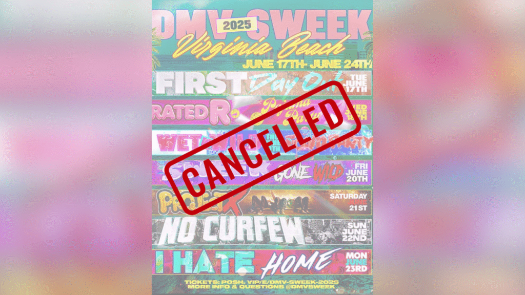 The Kyle Wheeler Leg Story: From Roller Coaster Accident To Recovery ...